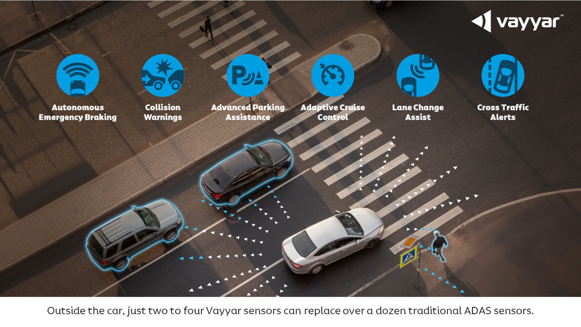 News: Vayyar develops platform to replace LIDAR and camera-based safety ...