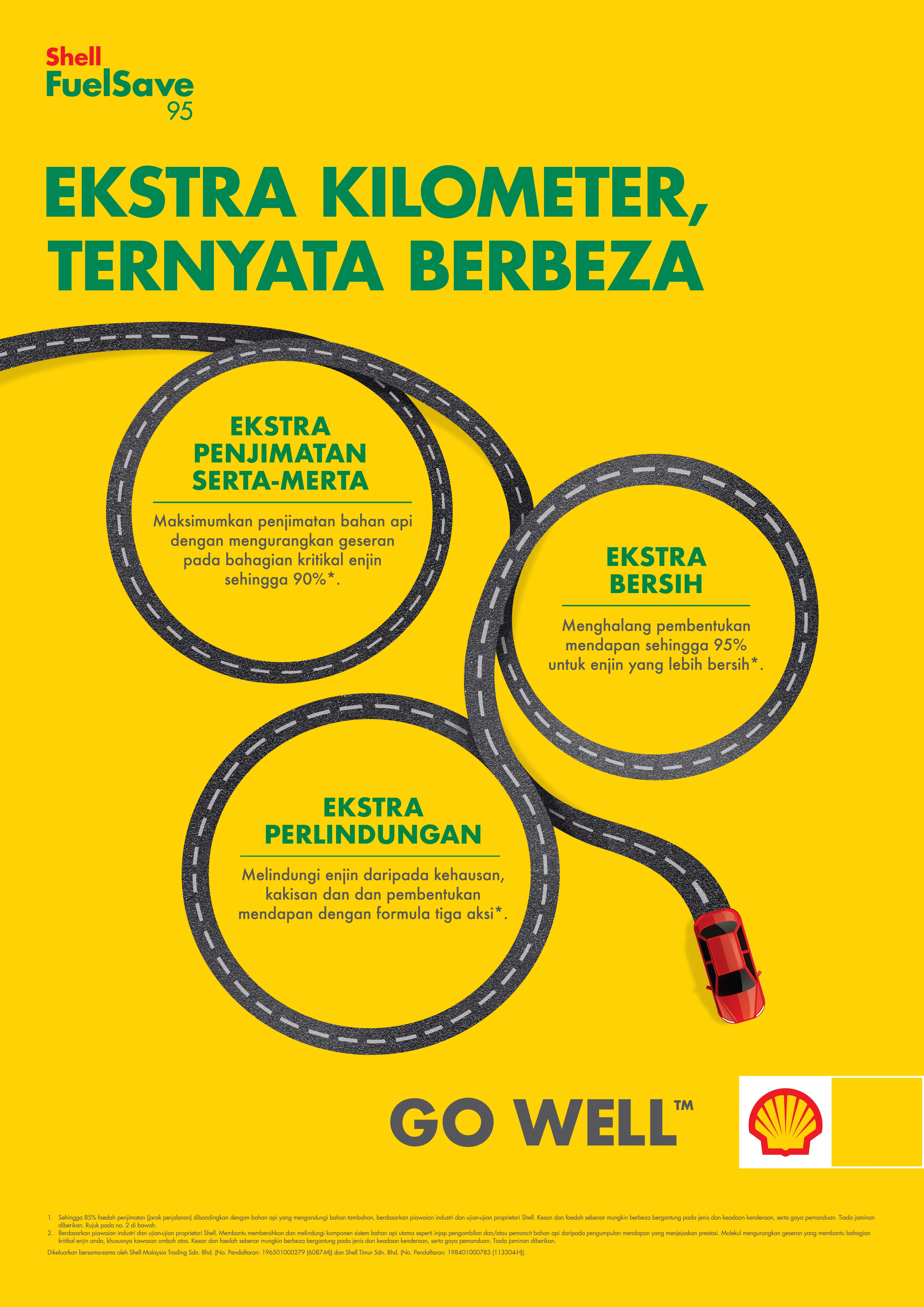 News: Shell FuelSave 95 refreshed | CarSifu