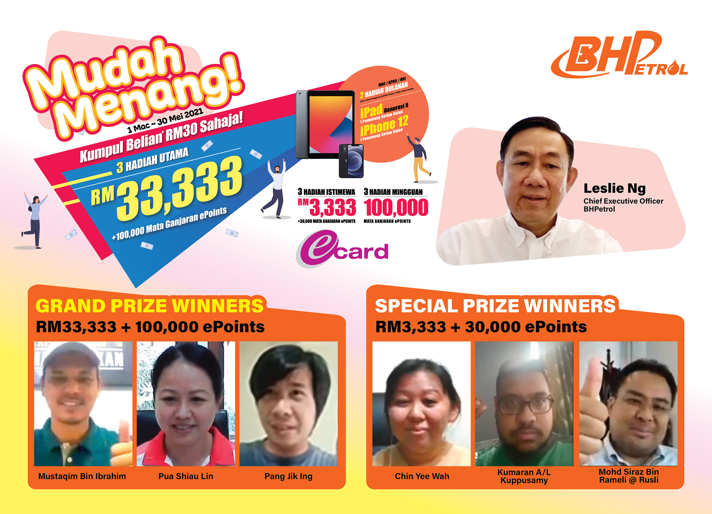 News: Lucky BHPetrol contest winners received prizes at grand finale ...