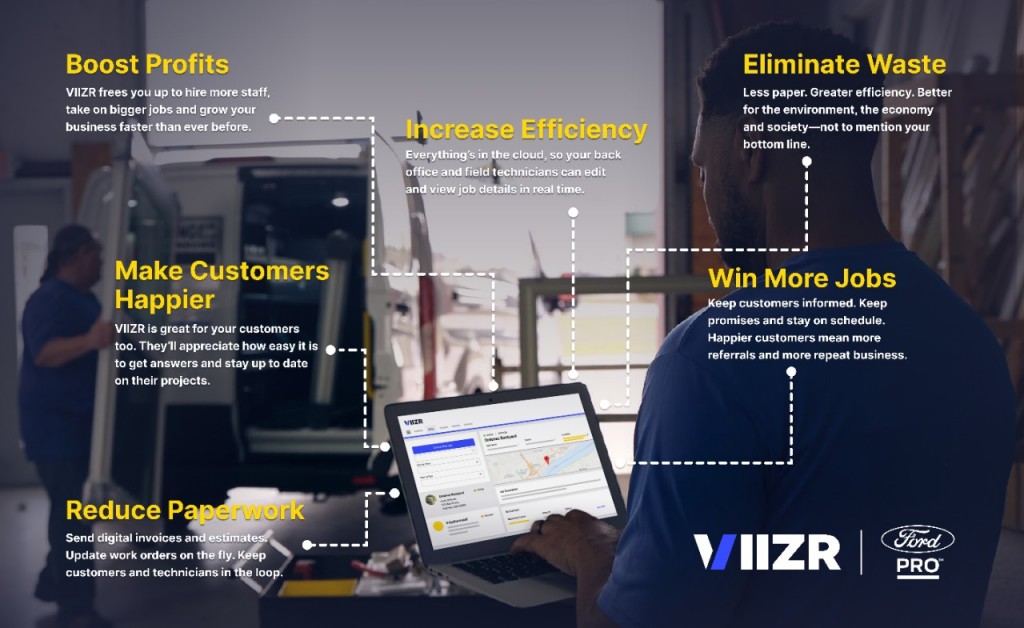 News: Ford aims to be the Tesla of connected commercial vehicles | CarSifu