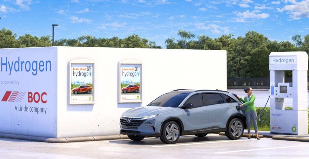 Net zero, Russia war driving nascent hydrogen economy | CarSifu