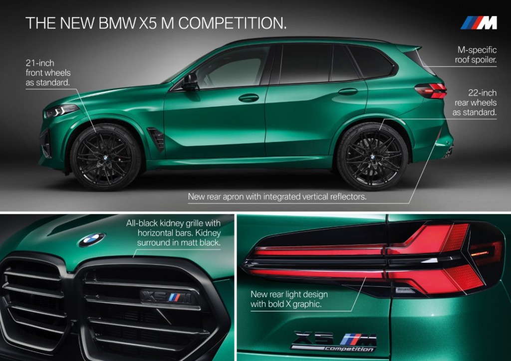 News: BMW X5 M Competition and X6 M Competition unveiled | CarSifu
